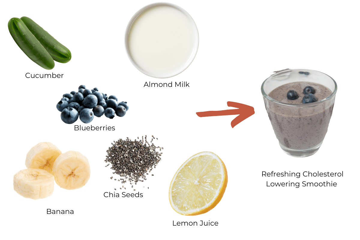 Refreshing Cholesterol Lowering Smoothie - Phoenix Vegan Dietitian